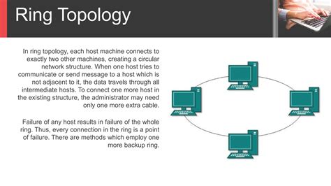 Chapter 3 2 Computer Network Topologies Pptx