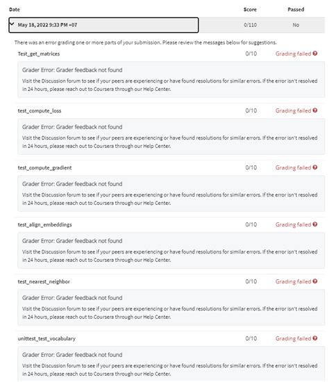Cannot Finish Assignment Nlp With Classification And Vector Spaces Deeplearningai