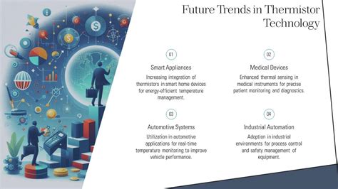 Understanding Thermistors Types Applications And Benefits Explained Ppt