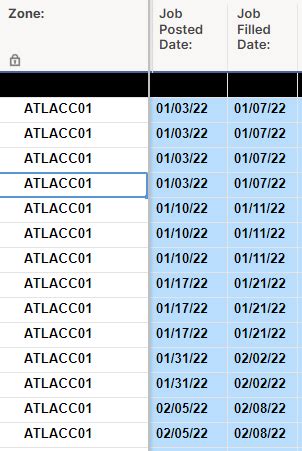 Count Unique Values Using Criteria Smartsheet Community