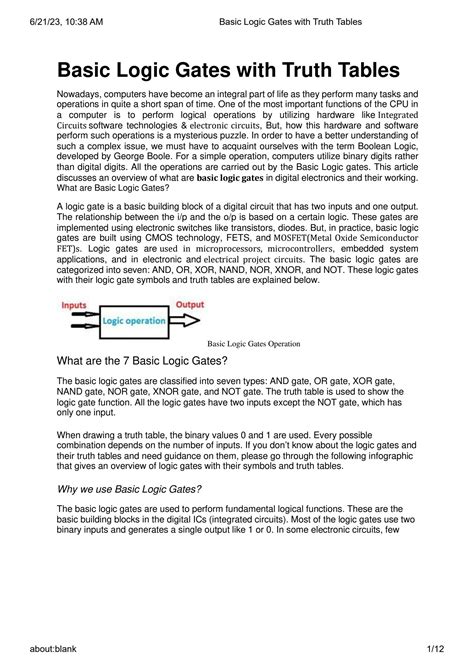 SOLUTION Basic Logic Gates With Truth Tables Studypool