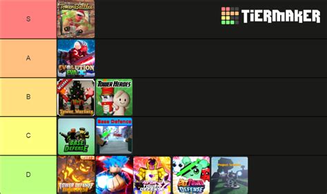 Roblox Tower Defense Game Tierlist Tier List Community Rankings Tiermaker