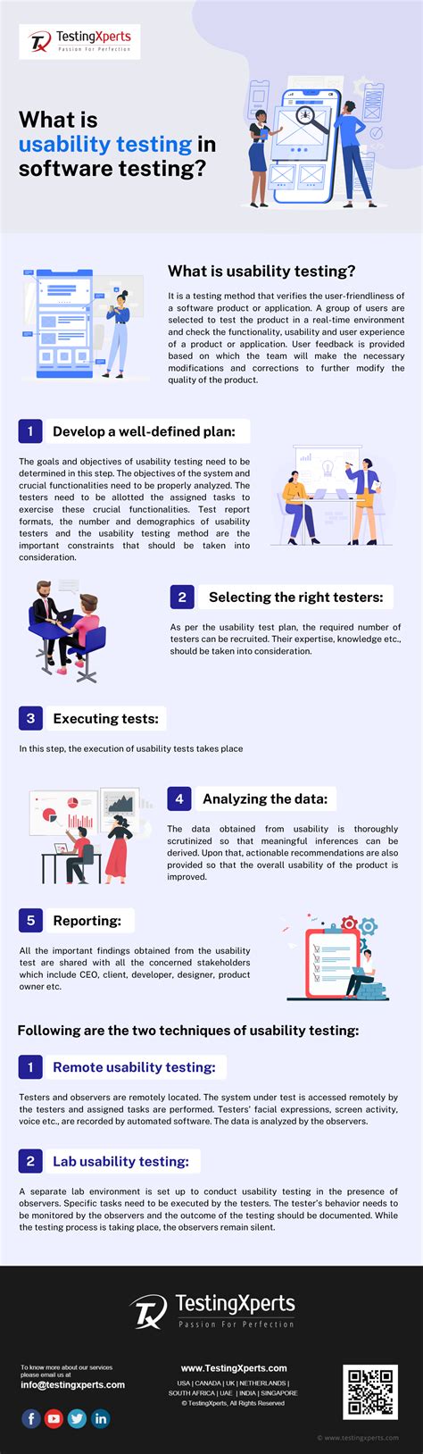 What Is Usability Testing In Software Testing Mariaa Martin Medium