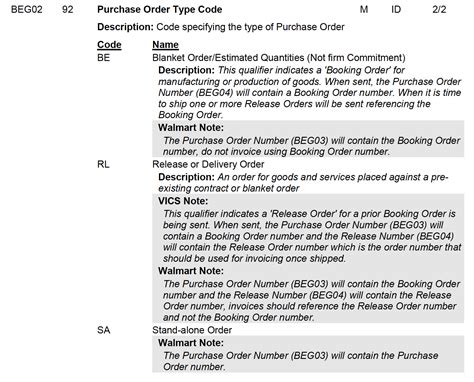 Edi X12 Data Types Aayu Blog