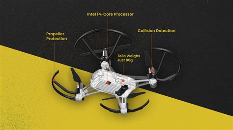 Ai Drone Programming Computer Vision Zone