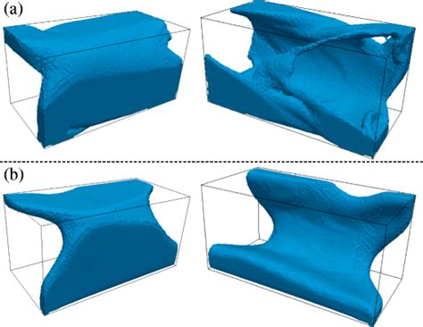 3d structure solutions a no length scale constraint b with