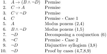 Proof By Cases