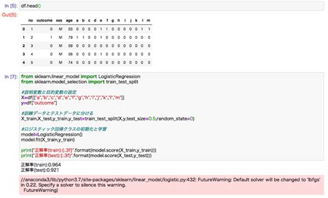 pythonによるデータ解析 ロジスティック解析 をしたのですが行き詰まってます