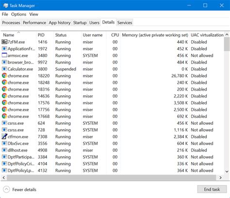 Task View Manager