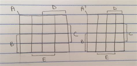 solved simplify the below binary function using the below