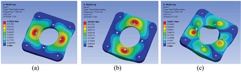 Modal Analysis Results Of The Original Model A First Mode B Download Scientific Diagram