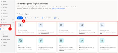 Ai Builder In Power Automate Harnessing The Power Of Ai A Comprehensive Guide Rpabotsworld