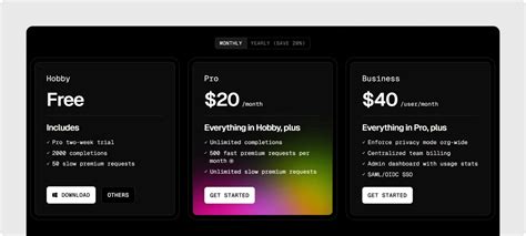 9 Github Copilot Alternatives For Effective Coding In 2025