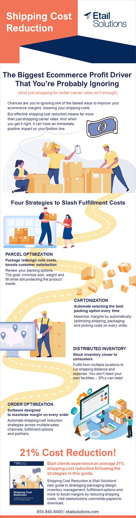 Shipping Cost Reduction Infographic