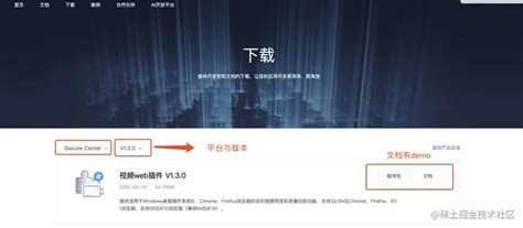 Vue项目接入海康摄像头实现视频预览公司的新平台要接入视频监控系统，这个棘手的活儿落在了我身上，压力山大，幸好海康文档比 掘金
