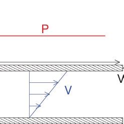 Sketch Of The Three Different Possible Flow Configurations Left Drag Download Scientific