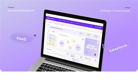 Salesforce Crm Saas Ux Ui Dashboard Behance