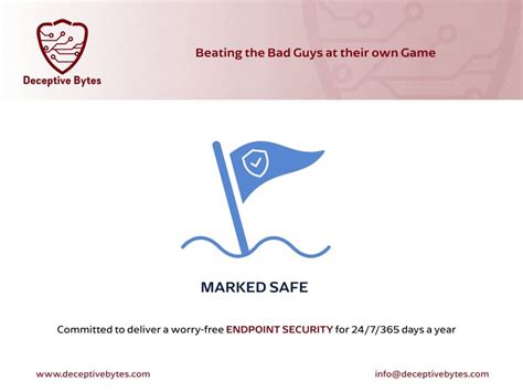 Deceptive Bytes On Linkedin Threatactor Ransomware Activeendpointdeception