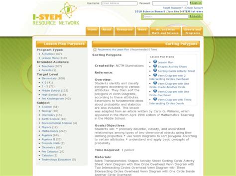 Sorting Polygons Lesson Plan For 10th Grade Lesson Planet