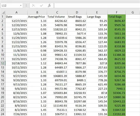 how to highlight a column in excel spreadcheaters