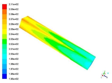 Openfoam Temperature Contours Inside The Computational Domain