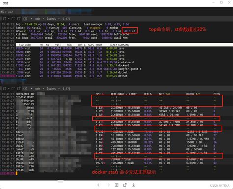 Docker Stats查询容器状态显示异常有横线docker Stats 不显示 Csdn博客