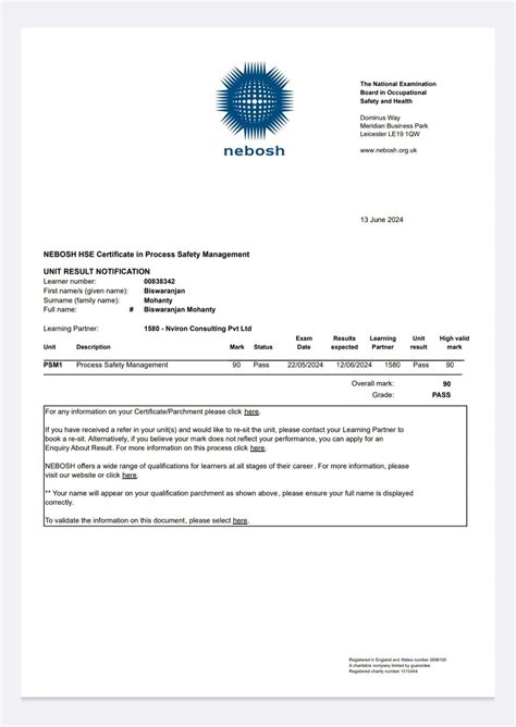 Anirudh Mohanty On Linkedin Congratulations To You Mr Biswaranjan Mohanty You Nailed