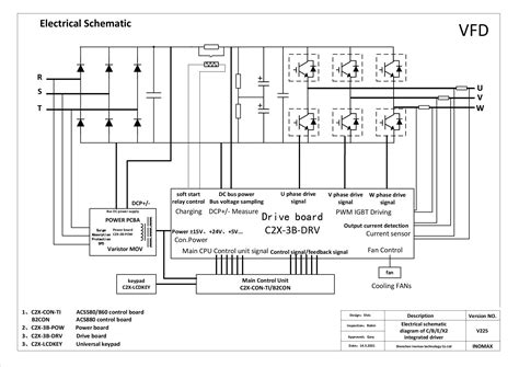 abb analog vfd frequency drive with dtc for metallurgy project