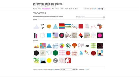 Infomation Is Beautiful Data Visualization Visualisation Free