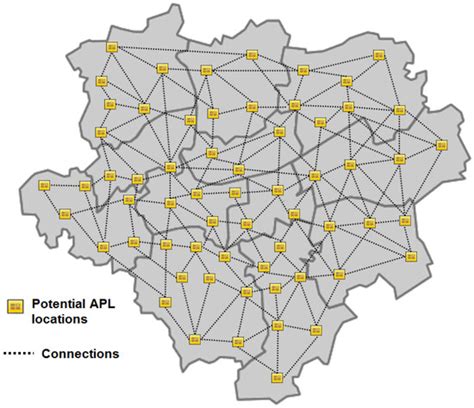 Algorithms Special Issue Simulation Optimization In Logistics