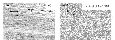 A Reconstruction Of Grain And Sub Grain Boundaries At Longitudinal