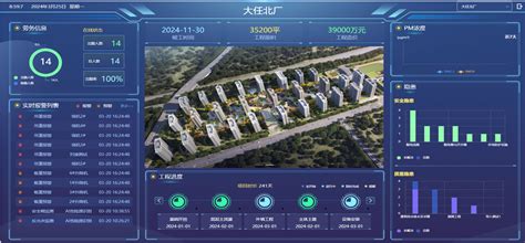 Saas模式java智慧工地源码 Ai视频智能分析解决工地安监需求 有演示 阿里云开发者社区