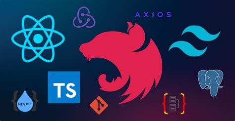 Reactjs Nestjs Redux Restful Api Typescript Typeorm
