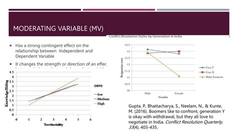 Theoretical Framework And Hypothesis Formulation Pptx