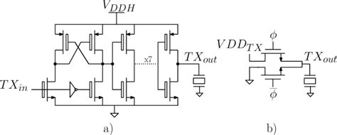 4 Class D Buffers A Level Shifter Based Buffer B Multiplexer Based Download Scientific