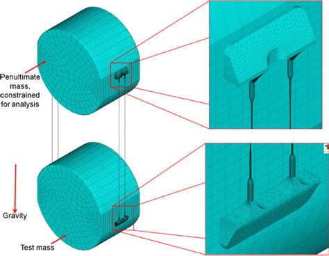 Finite Element Model Of The Prototype Monolithic Suspension Stage