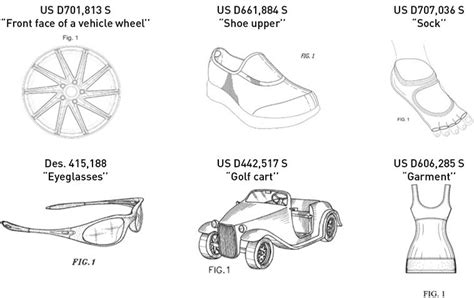 Examples Of Patented Products