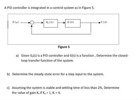 solved a pid controller is integrated in a control system as