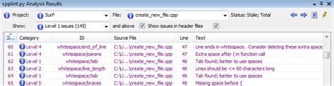 Visual Lint Static C Code Analysis Adapter For Visual Studio Making