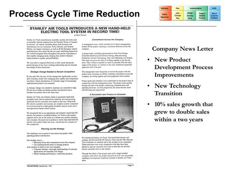 Engineering Processes And Project Management Pdf