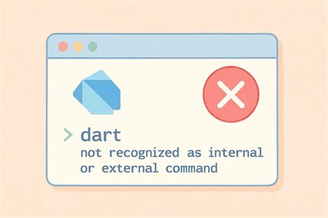 Fix Dart Not Recognized” Error On Windows Free Source Code And Learn Coding
