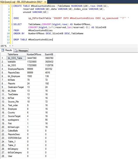 Find Row Count All Tables With Size From Database In Sql Server