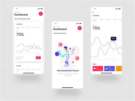健康app Dashboard数据仪表盘ui Xd素材下载 全景酷逊素材