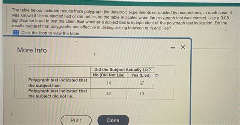 Solved Find The Test Statistic X Round To The Nearest Chegg