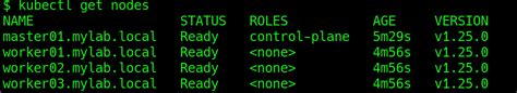 Github Williamlui00ansible K8s Using Ansible To Deploy A K8s Cluster