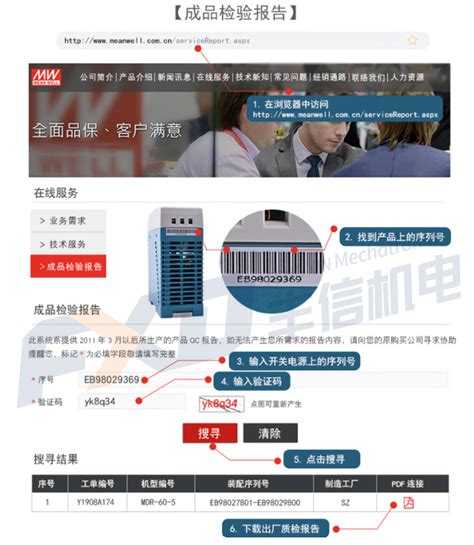 Uhp 1000 24 Uhp系列 东莞市丰信机电有限公司