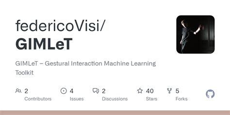 github federicovisi gimlet gimlet gestural interaction machine