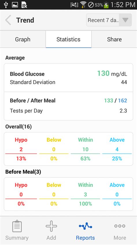 Android 용 Smartlog Apk 다운로드