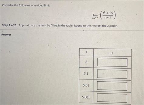 Solved Consider The Following One Sided Limit Solved Consider The Following One Sided Limit