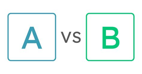 Creative Testing Misconceptions